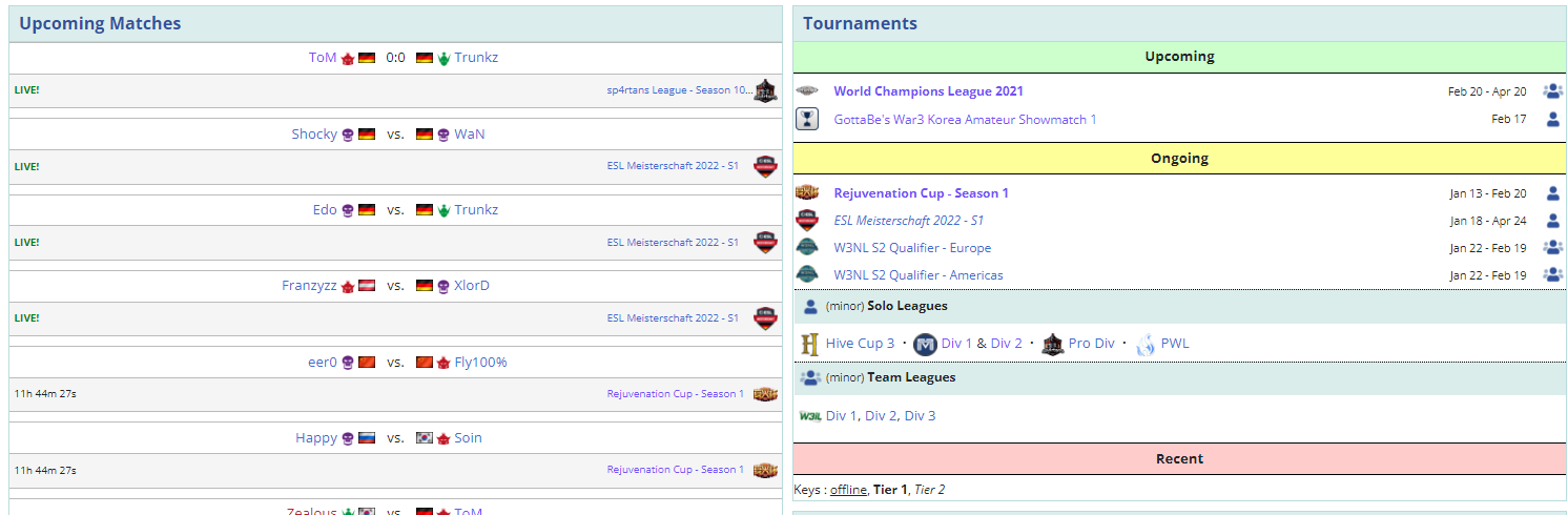 New / Returning Players Guide to Warcraft III - WC3 Gym