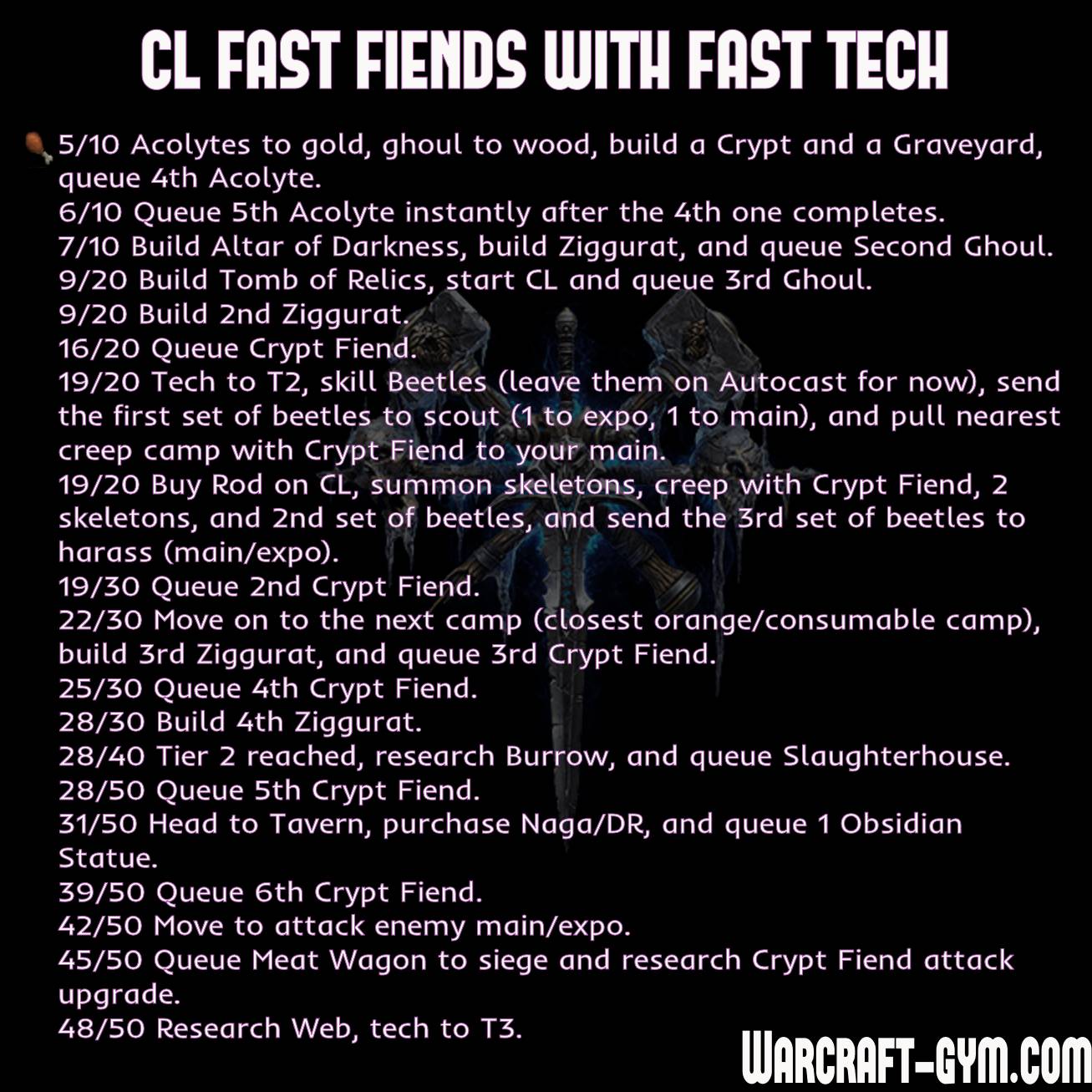 Crypt Lord Fast Fiends With Fast Tech - WC3 Gym